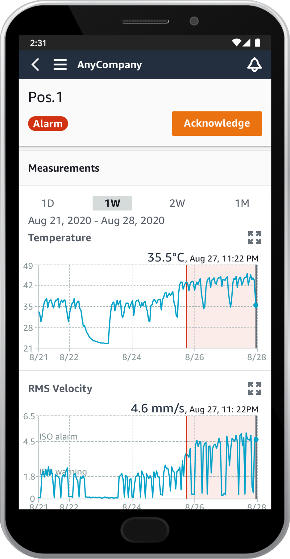 Amazon Monitron Features - Amazon Web Services